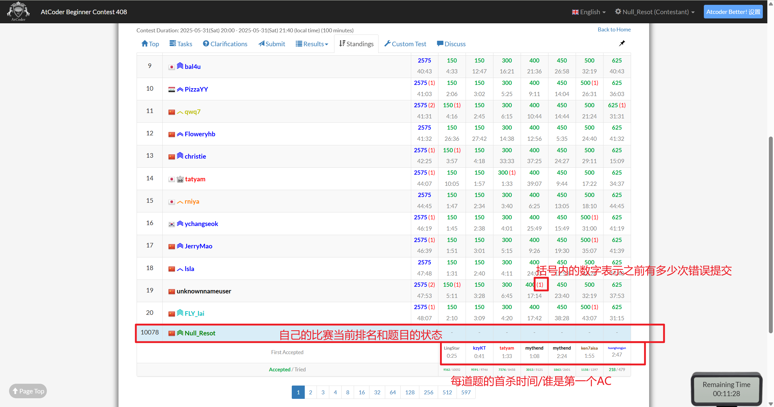 5.2. atcoder - 【打破信息差】萌新认识与入门算法竞赛